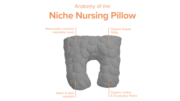 Nook Pebble Niche Nursing Pillow – Mini Mint